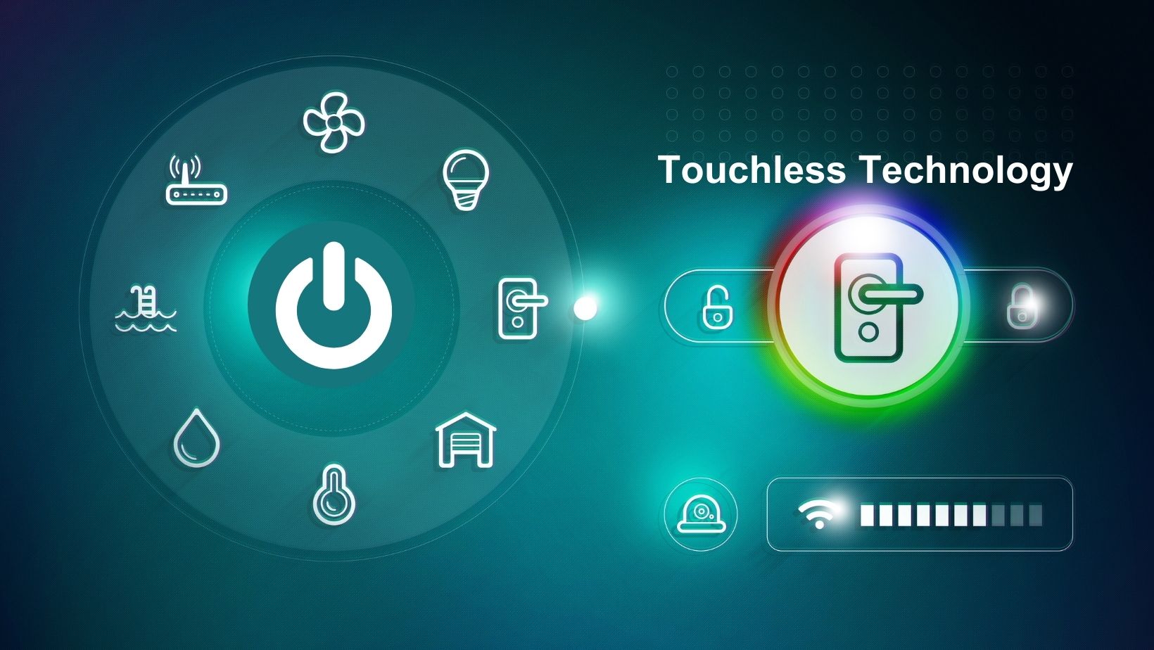 Quest for Post-Pandemic Touchless Hotel Technology Trends